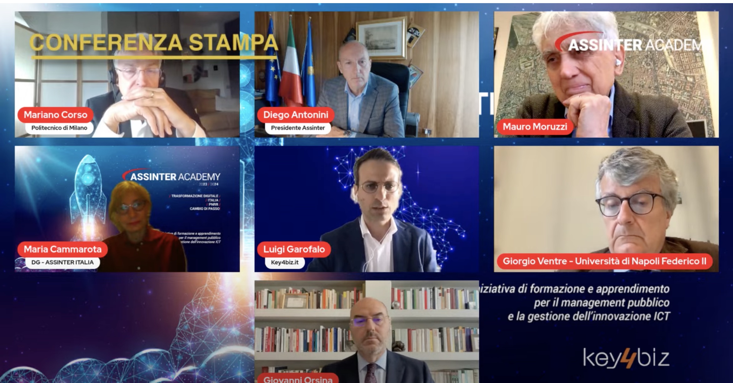 PNRR e Trasformazione Digitale, il cambio di passo con Assinter